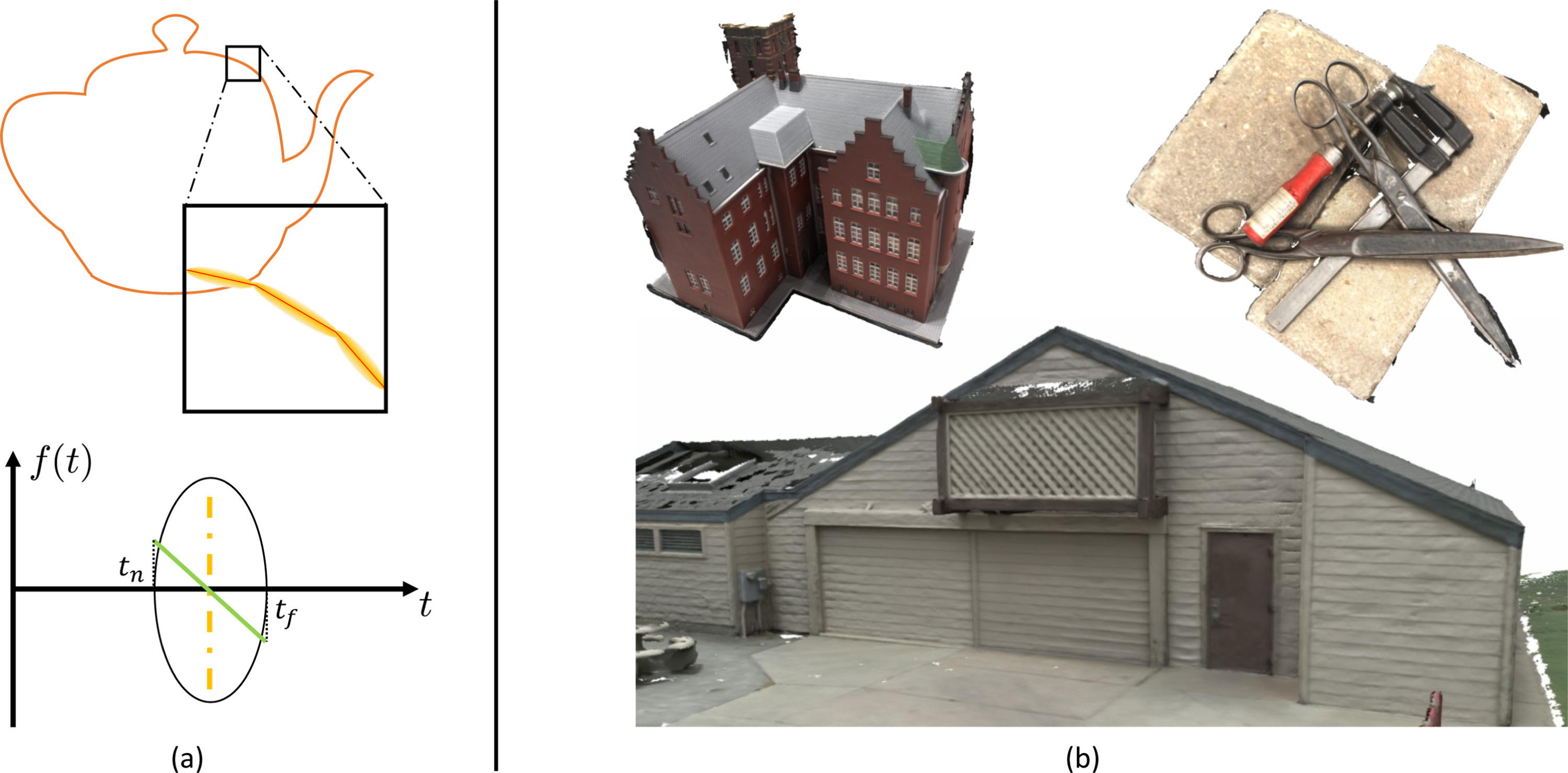 Xiao-Lei Li(李晓磊)